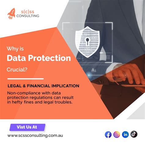 scss consulting on linkedin dataprotection cybersecurity legalcompliance businesssafety…