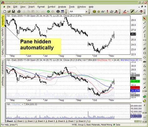 User Interface Customization