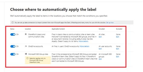 How Office 365 Retention Policy Works Step By Step Guide