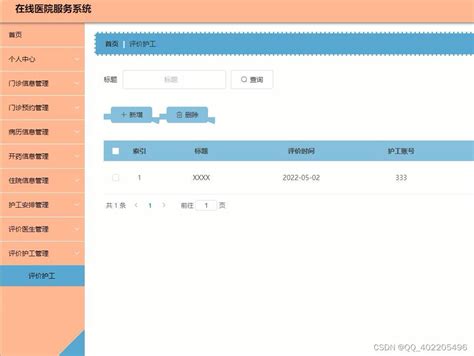Nodejsvuemysql在线医院办公oa系统vscodenode 开发 Oa系统 Csdn博客