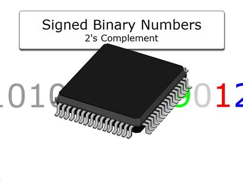 Signed Binary Numbers 2s Complement Wisc Online Oer