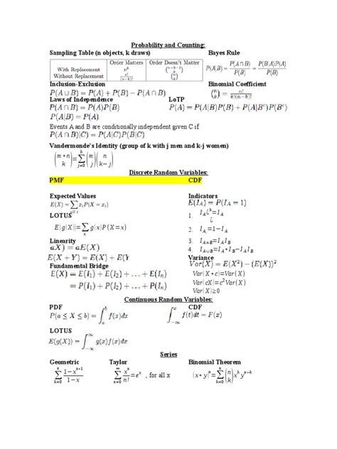 Statistics Probability Midterm Cheat Sheet Pdf Probability Theory