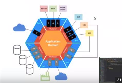 Cuando Usar Return En Javascript Return Es Una Instrucción De