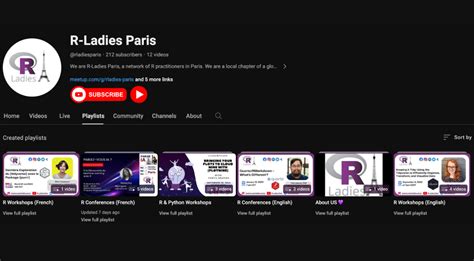 Highlights From R Ladies Paris Hybrid Meetup Empowering Community