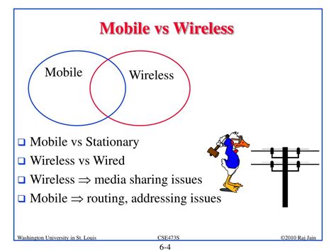 Ppt Wireless And Mobile Networks Powerpoint Presentation Free