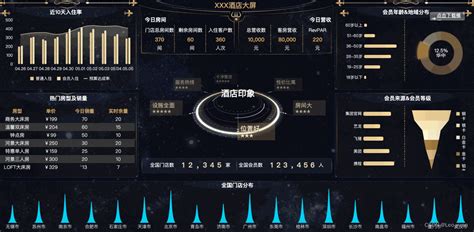 搜遍全网,终于找到了报表自动化的最佳工具,比excel好用10倍vb制作自动化报表 Csdn博客 搜遍全网,终于找到了报表自动化的最佳工具,比excel好用10倍vb制作自动化报表 Csdn博客