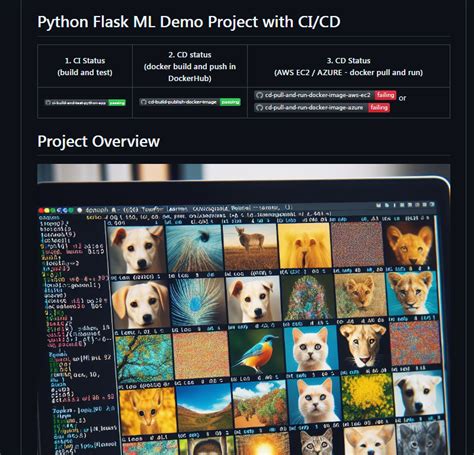 Python Flask Ml Demo Project With Cicd Tech Notes