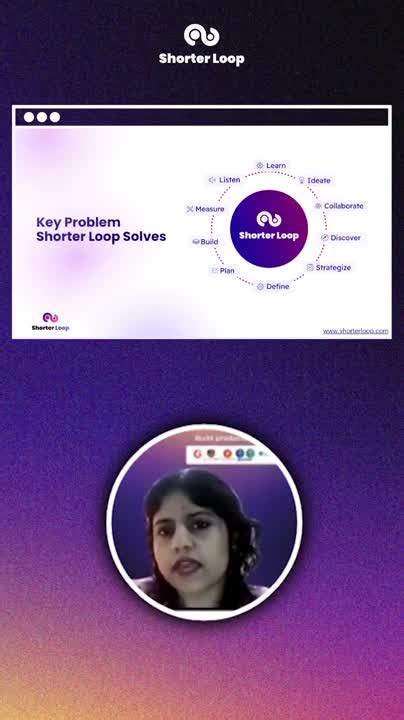 Shorter Loop On Linkedin Startup Productdiscovery Enterprise