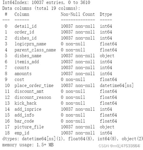 Excel数据分析与可视化餐饮企业报告 餐饮数据分析报告案例mob6454cc64e36b的技术博客51cto博客