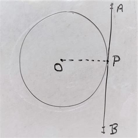Class Th Circles Archives D P CLASSES Class Th Circles Archives D P CLASSES