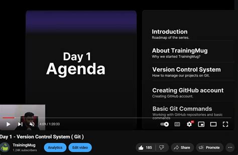 Madhu Samala On Linkedin Trainingmug Fullstackjava Javafundamentals Dailylivesession