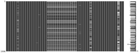 data preprocessing 2 company employed — corporate mental health