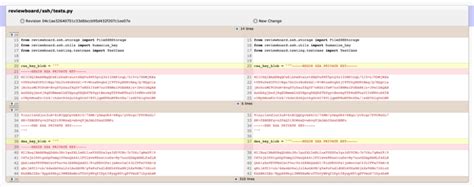 12 Best Code Review Tools For Developers 2025 Edition