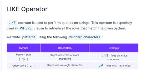 Krishna Moorthy V On Linkedin Python Pythonprogramming Learninganddevelopment