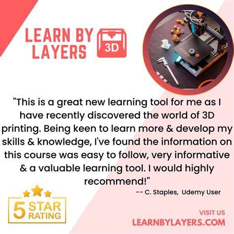 Philip Cotton On Linkedin 3dprinting Udemy Onlinelearning Stem