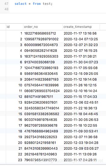 Mysql如何按周统计表中数据mysql怎么对一张表里按周统计 Csdn博客