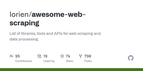 Awesome Web Scrapingphpmd At Master · Lorienawesome Web Scraping · Github