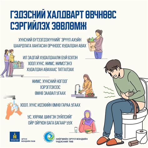 Эрүүл Гэдэсний халдвараас сэргийлэх зөвлөмж Facebook