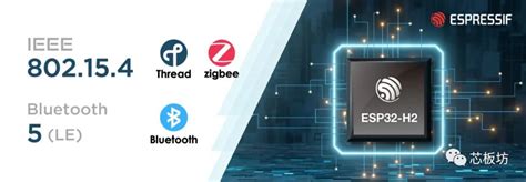 Why Is The Esp32 So Popular Boardor