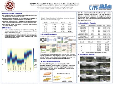 cvpr poster bev san accurate bev 3d object detection via slice