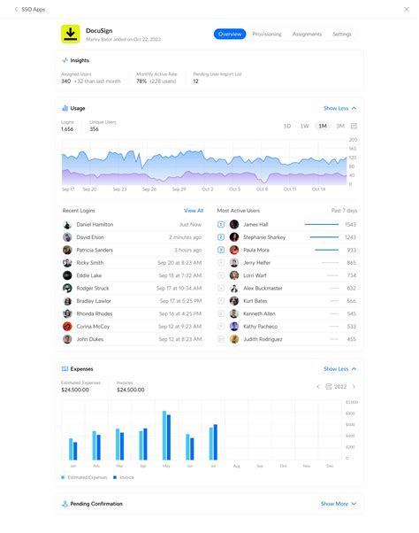 Optimize Your SaaS Subscriptions With UniFi Identity Enterprise Ubiquiti Help Center