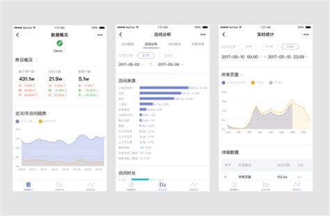 微信公众平台发布小程序数据助手 可查看运营数据微信小程序运维数据怎么看 Csdn博客