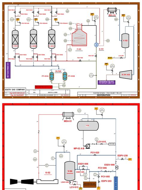 Flow Diagrams Pdf Pdf Applied And Interdisciplinary Physics Physical Sciences