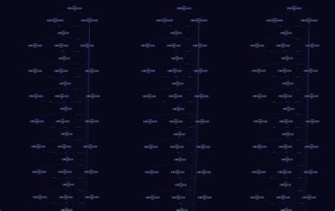 Using QAOA To Solve The Max Cut Problem