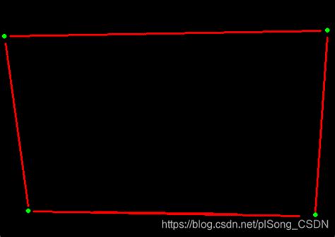 【opencv学习 C】 透视变换vc Opencv Getperspectivetransform 角点 Csdn博客