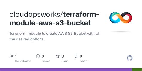 Github Cloudopsworksterraform Module Aws S3 Bucket Terraform Module To Create Aws S3 Bucket
