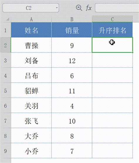 怎样用rank函数排名？看过这10种用法！你就懂了