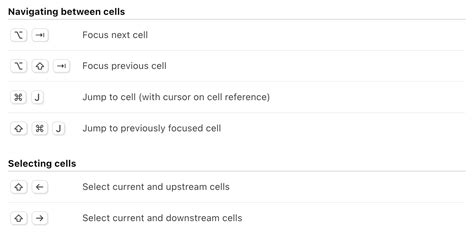 Minimap Observable Documentation
