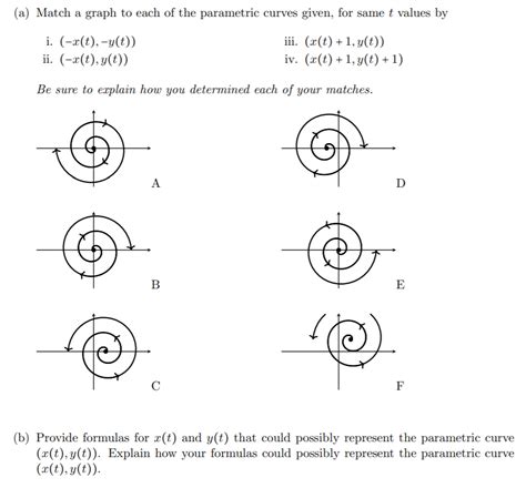 Solved Parametric Curves Matching Please Explain The Chegg Com