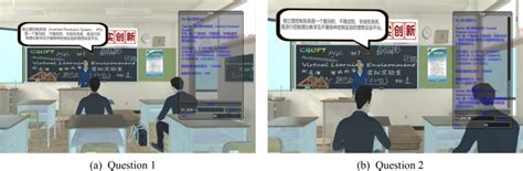 Intelligent Question Answering Download Scientific Diagram