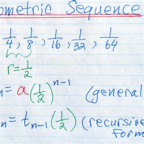 Expert Maths Tutoring In The UK Boost Your Scores With Cuemath