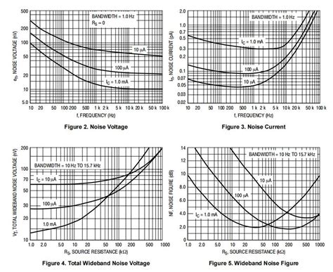 Mpsa13 Darlington Transistor Datasheet Pdf Download
