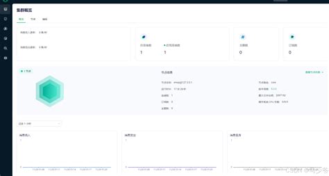 Mqttx客户端使用mqttx使用 Csdn博客