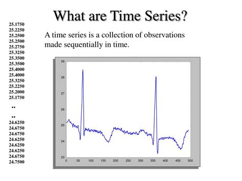 Ppt Sax A Symbolic Representations Of Time Series Eamonn Keogh And Jessica Lin Powerpoint
