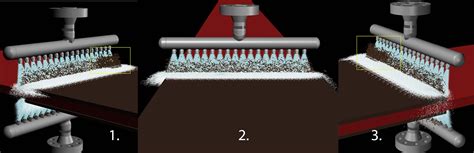 Particles Rendering Differently Depending Points Visible In Instances