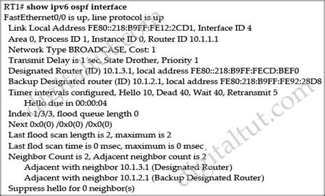 Encor Training Ospf Questions 9