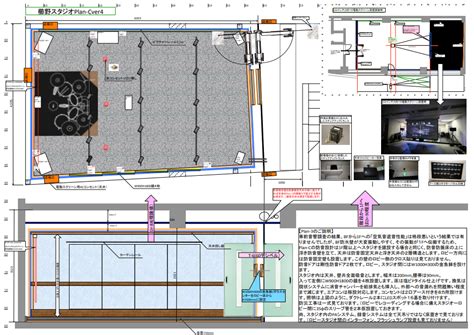 防音工事・防音室の施工は「日本防音株式会社」