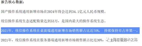 win7、centos 停服！国产操作系统替代方案来了 csdn博客