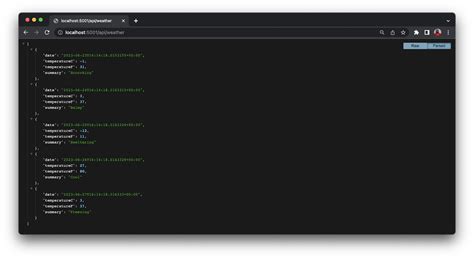 Deploy A Dockerized Net Core App To An Azure Container Instance Circleci