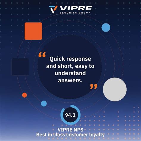 Vipre Security Group Nordics On Linkedin Customerfirst Npschampions Customersatisfaction