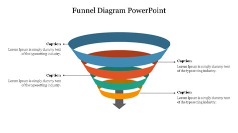 Editable Funnel Diagram PowerPoint Presentation