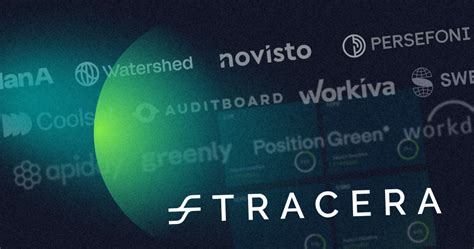 10 Best Sustainability Reporting Software For 2025 And Beyond