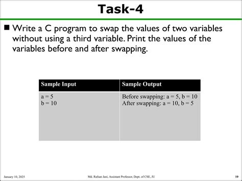 Cse 1204 Lab 02 Variables And Data Typespptx