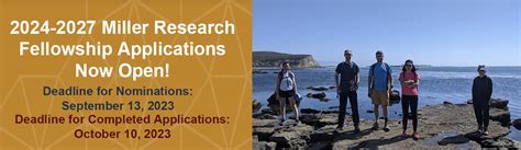 Miller Institute Uc Berkeley