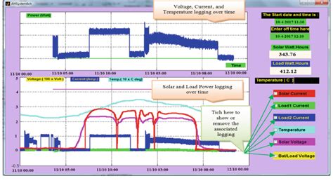 Matlab Gui Of The Proposed Algorithm Download Scientific Diagram