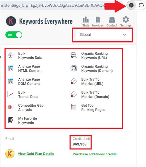 How To Use Keywords Everywhere Step By Step Guide Keywords Everywhere Blog